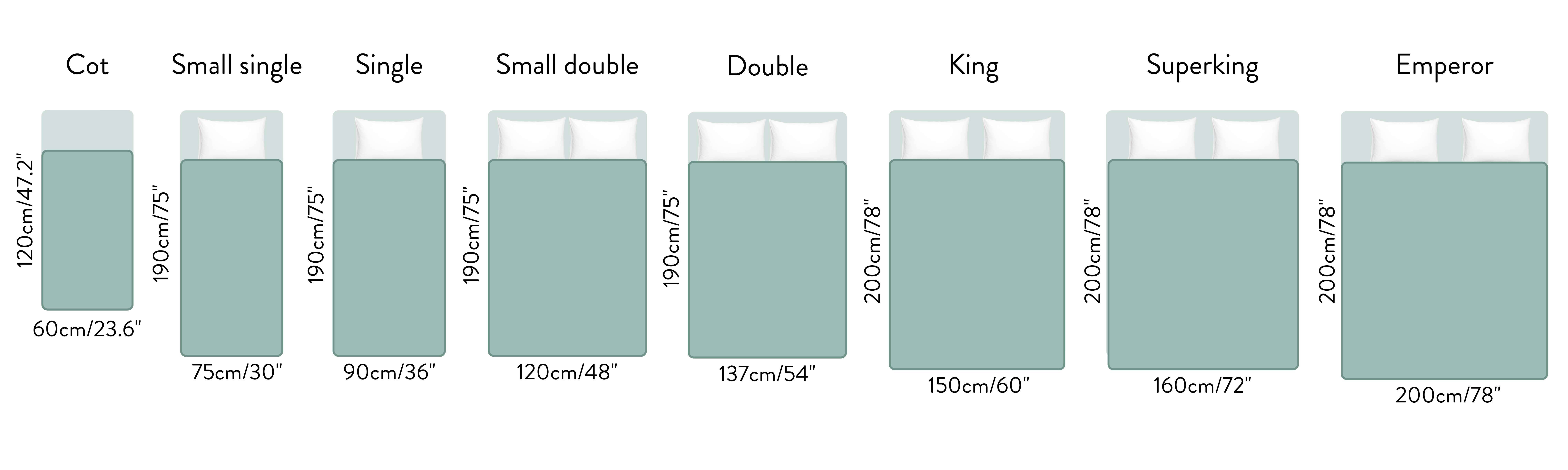 UK Bed Sizes Bed Mattress Guide Putnams UK Bed Sizes Bed Mattress Guide Putnams